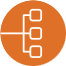 Cesim Capital Budgeting | Micro-Simulation