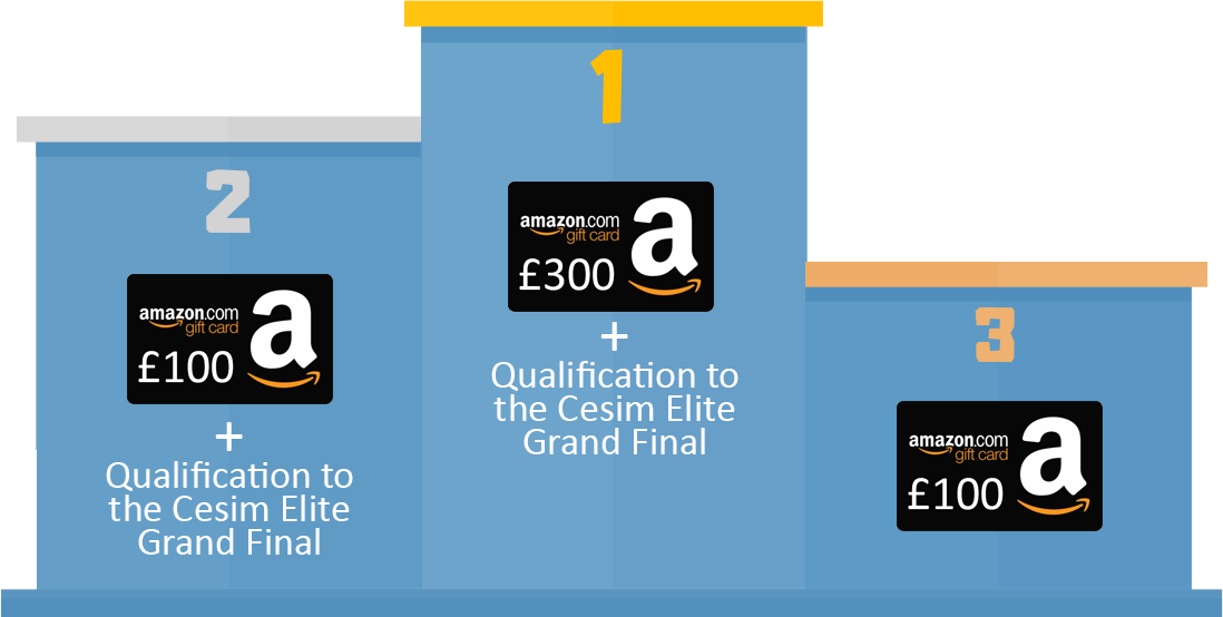 Student Business Simulation Competition | Cesim Elite 2021