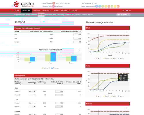 Descargue los casos de negocio de Cesim Global Challenge